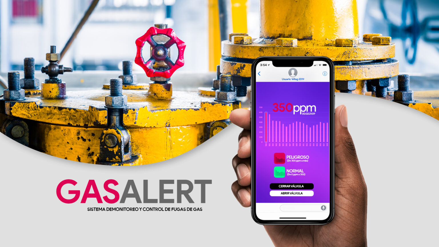 GAS ALERT SISTEMA DE MONITOREO Y CONTROL DE FUGAS DE GAS – Wilug
